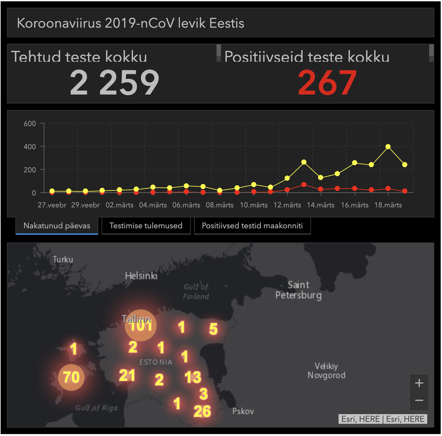 INTERAKTIIVNE KAART Viiruse levik Eestis - Eesti - Postimees: Värsked ...