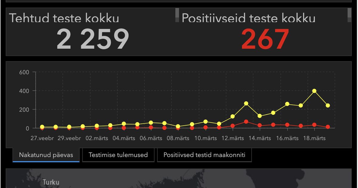 INTERAKTIIVNE KAART Viiruse levik Eestis - Eesti - Postimees: Värsked ...